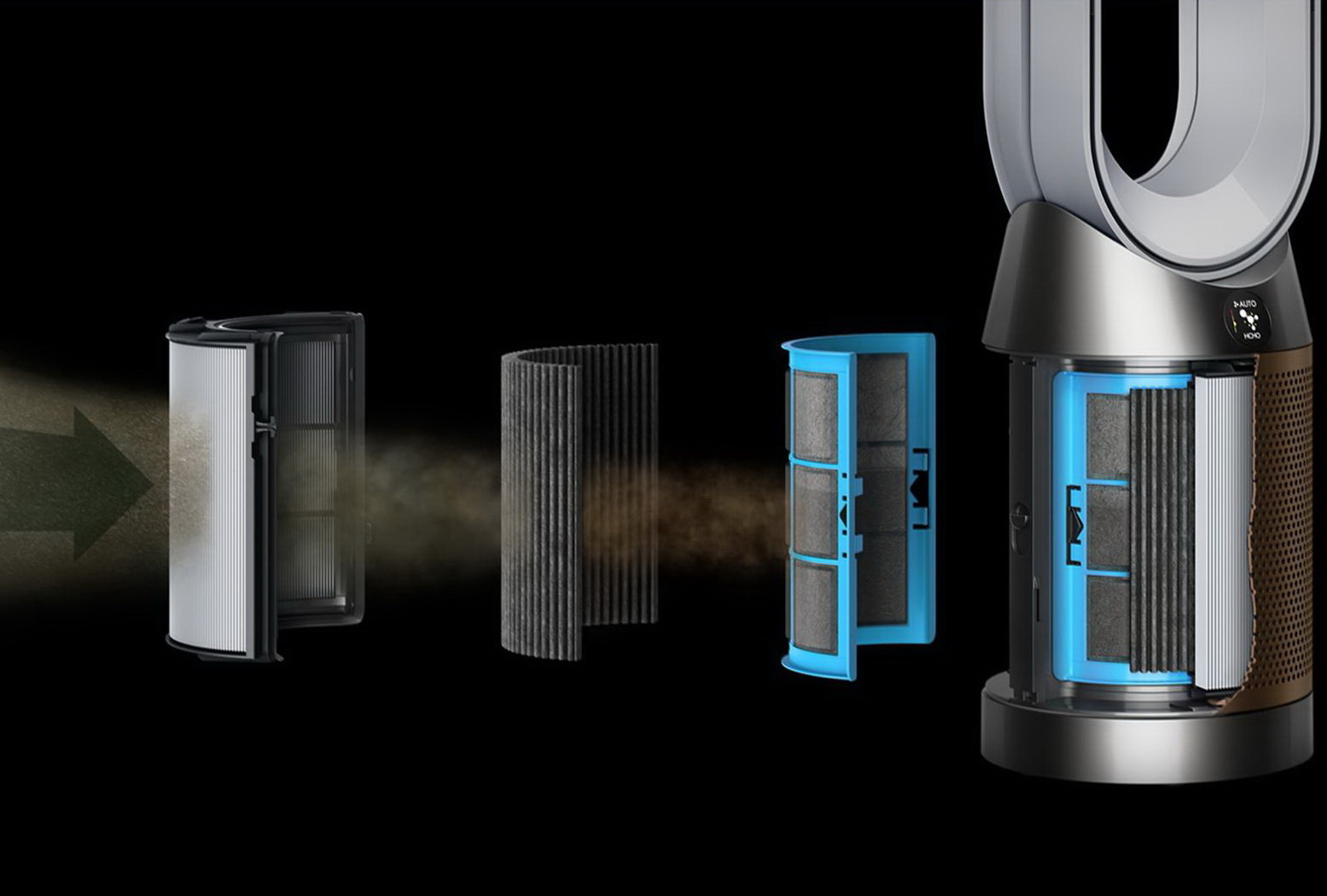 8 เครื่องฟอกอากาศ Dyson รุ่นไหนดี ปี 2026 กรองฝุ่น เสียงเงียบ | mybest